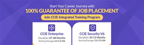 Best Institute For Cisco CCNA CCNP CCIE Courses In Delhi Gurgaon India