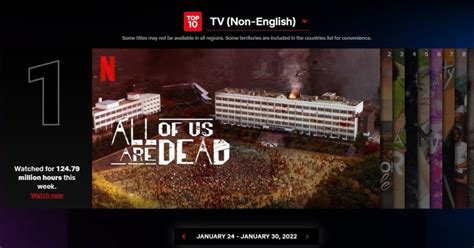 지금 우리 학교는 인기에 美매체 한국 드라마의 원투펀치