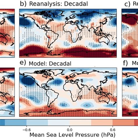 Interannual And Decadal Impacts Of Pacific Decadal Variability Pdv