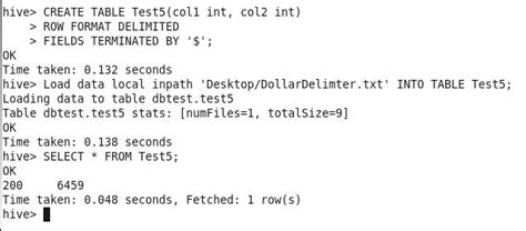 Hive SerDe RegEx Example Big Data SQL