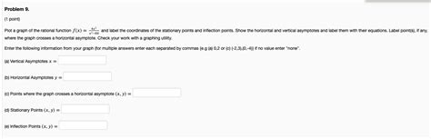 Solved Problem 9 1 Point Plot A Graph Of The Rational