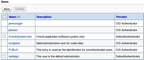 Opss 11g Configuring An Oid Authentication Provider In Weblogic