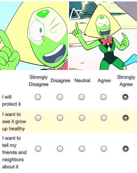 Steven Universe Peridot Peridot Steven Universe Steven Universe Steven Universe Memes