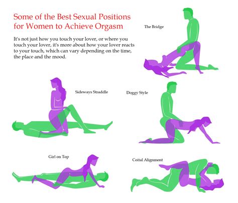 Indigenous Sex Positions