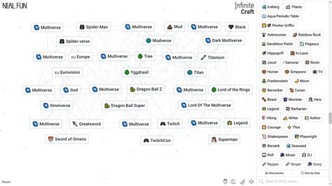 How To Craft Multiverse In Infinite Craft