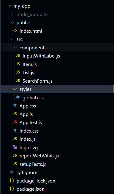 How To Create Helm Chart From Scratch Geeksforgeeks