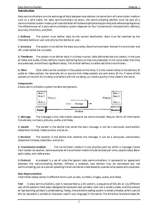 Data Communication Module I Introduction Data Communications Are The Exchange Of Data