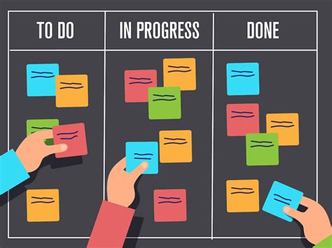 Task Tracker Web App Upwork