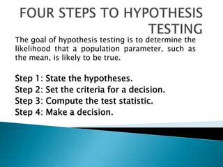 Four Steps To Hypothesis Testing PPTX