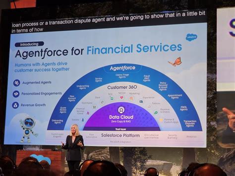 Amit Kumar Tiwari On Linkedin Salesforce Ai Agentforce Datacloud Mulesoft Crm Intellectai