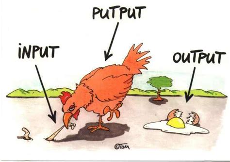 Belajar C Dasar Input Output Dengan Spasi
