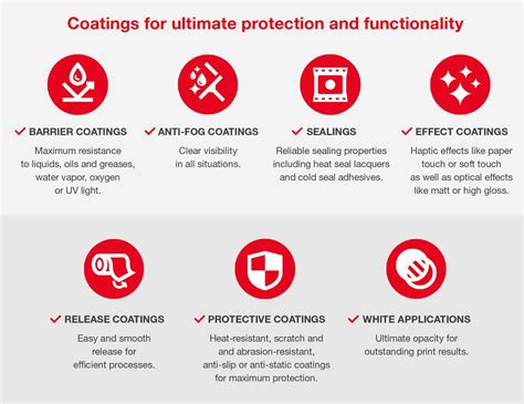 Inline Printing Units
