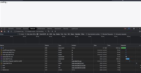Report Portal Page Stuck On Loading After Installation On Ubuntu 2204