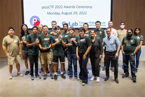 Picoctf How Gamified Cybersecurity Piques Curiosity In Stem