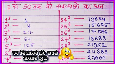 1 से 50 तक घन cube 1 to 50 in hindi cube nikalne ki ashan trick