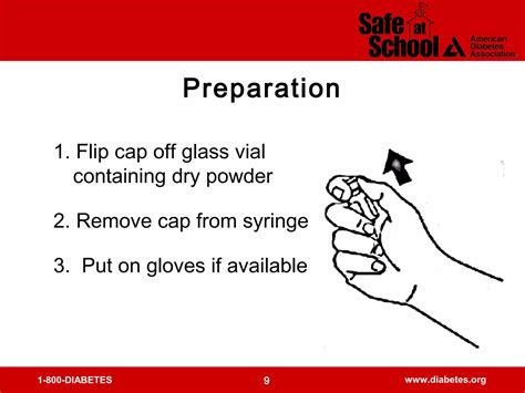 Glucagon Administration Ppt