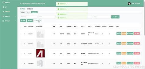 基于数据挖掘技术的线上招聘信息分析大数据分析系统源码lw部署文档讲解等 Csdn博客