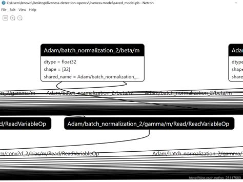 Tensorflow没有处理完的问题sets Are Not Currently Considered Sequences But T