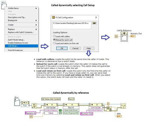 Labview Tip 30 Vi Called Dynamically By Call Setup Edupez Tips