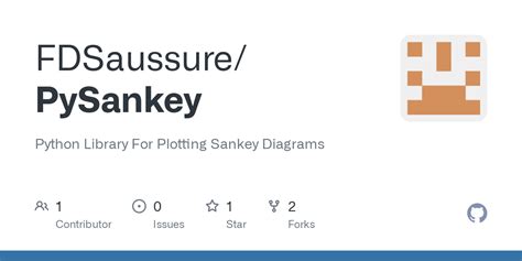 Github Fdsaussure Pysankey Python Library For Plotting Sankey Diagrams