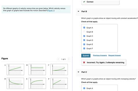 Solved Correct Six Different Graphs Of Velocity Versus Time Chegg