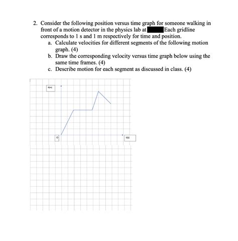 Solved Consider The Following Position Versus Time Graph Chegg