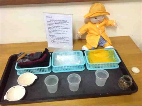 New To The Ib Pyp Essential Tools For Every Ib Pyp Classroom