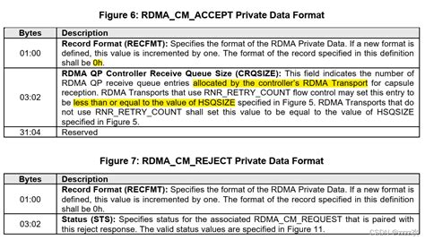 nvme rdma协议阅读 rdma send only invalidate csdn博客