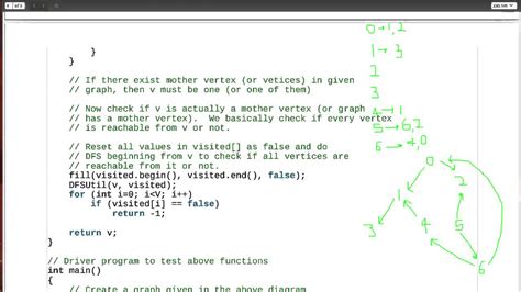 Find A Mother Vertex In A Graph Geeksforgeeks Youtube
