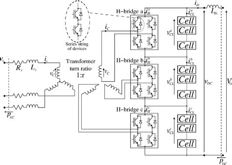 Figure 1 From A Hybrid Modular Multilevel Voltage Source Converter For Hvdc Power Transmission