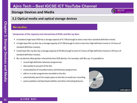 Igcse Ict 0417 0983 Storage Devices And Media Ajiro Tech Pdf