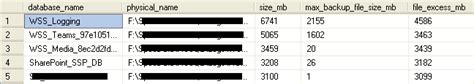 Find SQL Server Databases Where Log File Is Too Large