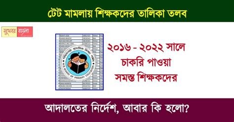 Primary Tet 2014 প্রাথমিকে 2016 সালের পর নিয়োগ পাওয়া সমস্ত
