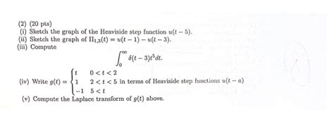 Solved 2 20 Pts I Sketch The Graph Of The Heaviside