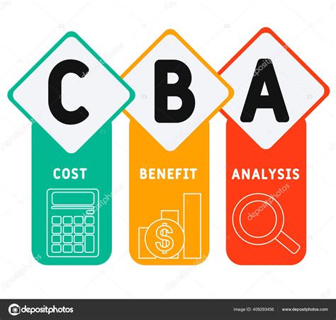 Cba Cost Benefit Analysis Acronym Business Concept Vector Illustration