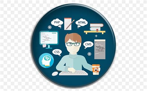 Programmer Computer Programming Software Developer Php Computer