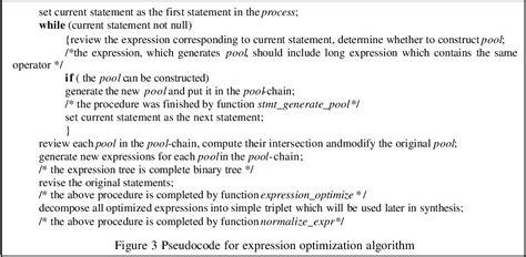 Figure 3 From Research On Vhdl Rtl Synthesis System Semantic Scholar