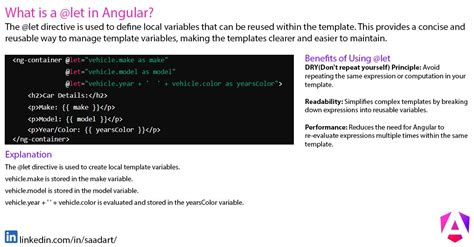Muhammad Saad On Linkedin Javascript Typescript Angular