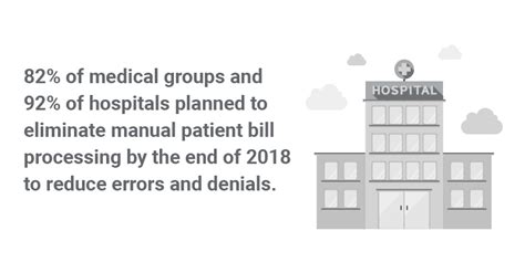 Insurance Verification Software Instantvob