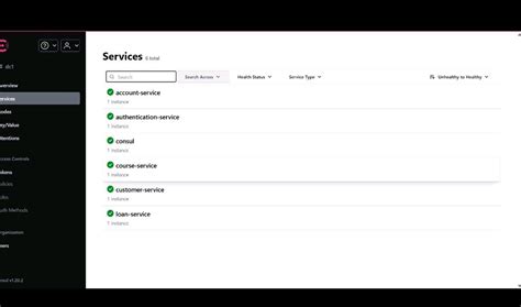 Internshipcompletion Nodejs Microservices Mongodb Jwt Ai Datascience Cybersecurity
