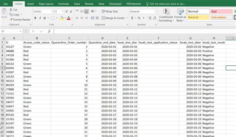 Problems With Uploading Csv File To Sql Server With Php Stack Overflow