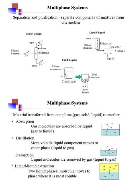 Multiphase System Pdf Phase Matter Humidity