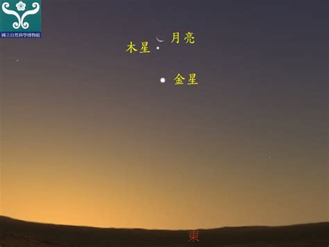 2012年7月 國立自然科學博物館