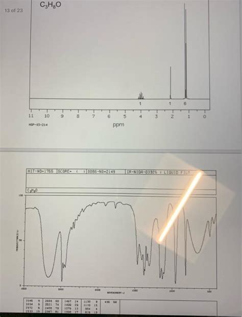 Solved Propose A Structure That Is Consistent With The Data Chegg