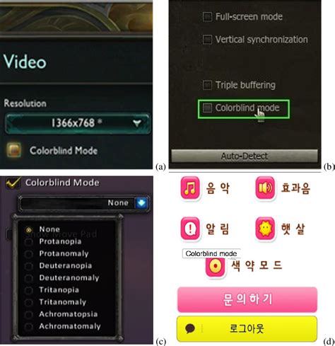 Figure 1 From Secure Virtual Keypad For Smartphones Against Shoulder