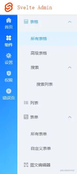 基于svelte Ui中后台解决方案svelteadminsvelte Ui Admin 一款轻量级的sveltejs 掘金