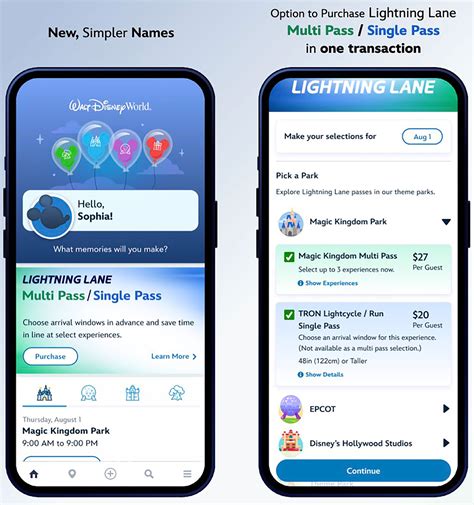 Guide And Faq To Disney Worlds Lightning Lane Multi Pass And Single Pass British Day