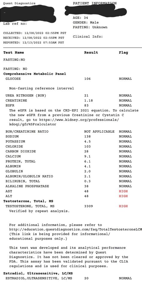 Picture Bloodwork Using Dc Pharma Primo From Gk