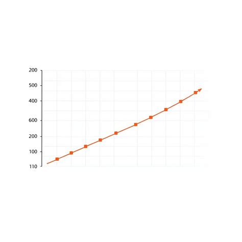 Discover Insights Clear And Informative Line Graph