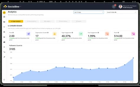 How To Do Twitter Monitoring And The Top Tools To Choose From Socialbee